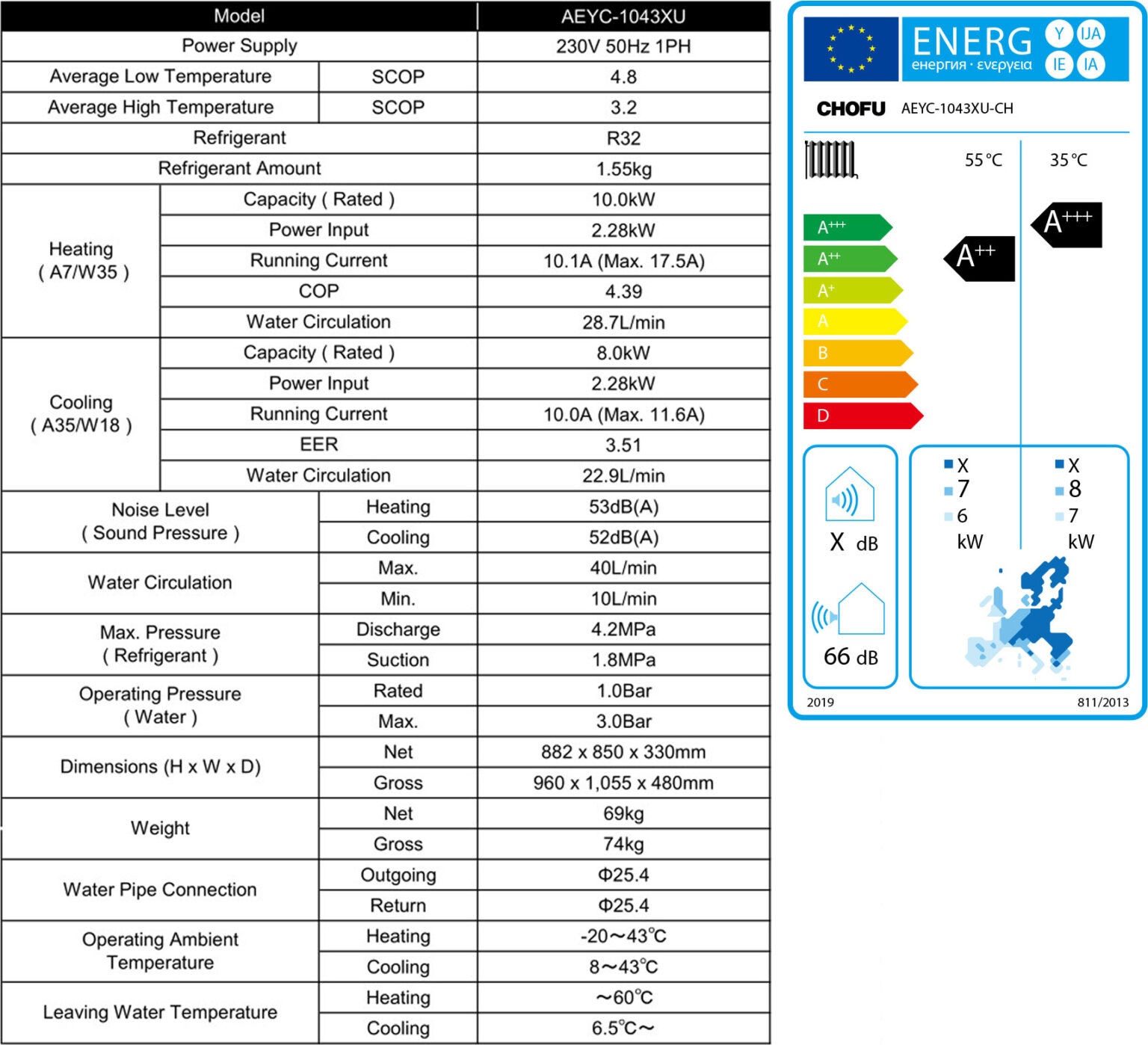 東洋貿易株式会社 - TOYO BOEKI Co.,LTD. | AEYC-1043XU