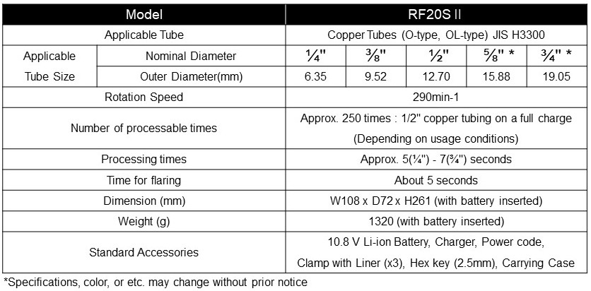 Specification / Lithium Ion Battery